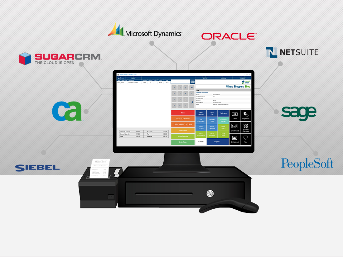 Integrated Omnichannel Retail Management | iVend Retail