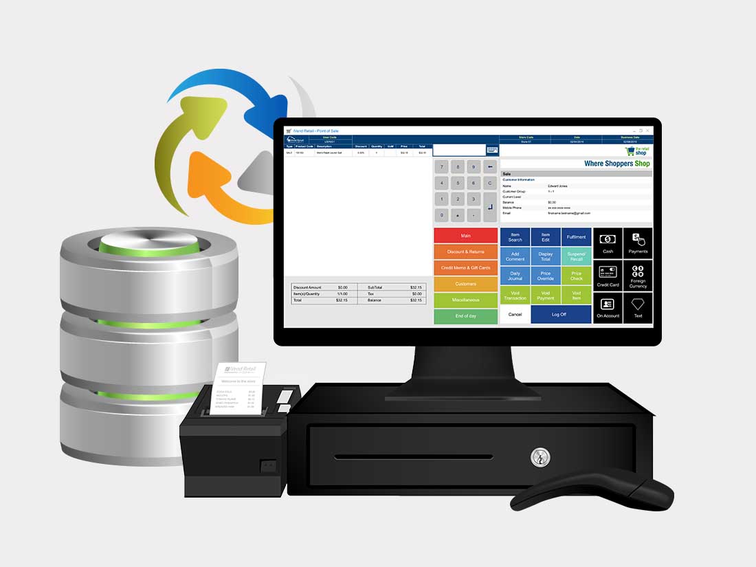 Integrated Omnichannel Retail Solutions | iVend Retail