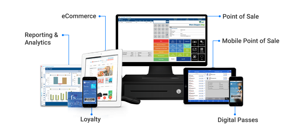 Retail Management Suite | iVend Retail
